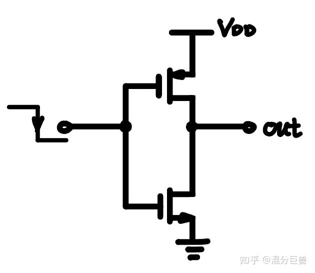 5T-OTA（有源负载差动对） - 知乎