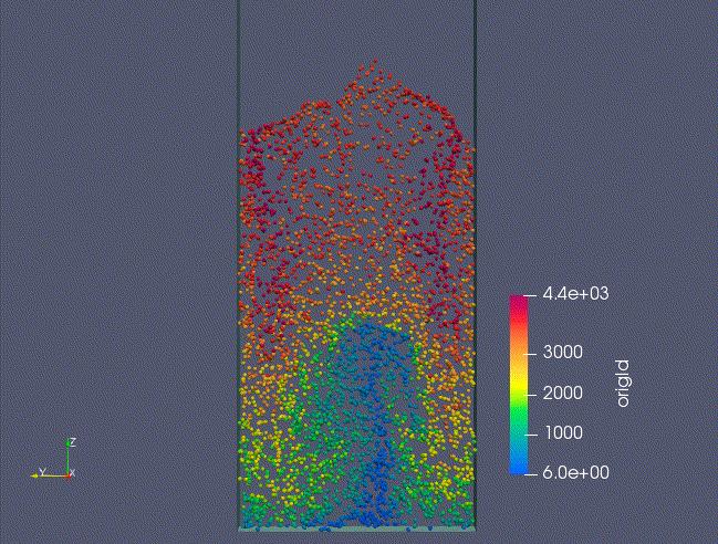 基于DPMFoam的流化床数值模拟 - 知乎