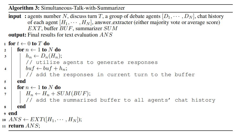 CHATEVAL: TOWARDS BETTER LLM-BASED EVALUATORS THROUGH MULTI-AGENT DEBATE 论文总结 - 知乎
