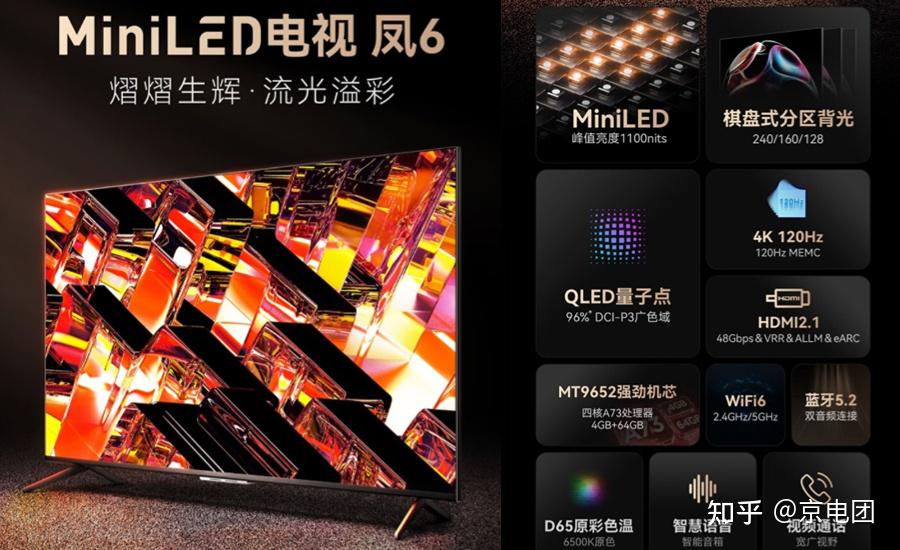 2月雷鸟内购福利：雷鸟75R645C(2023)丨雷鸟75寸凤6丨75寸雷鸟R645C丨雷鸟电视丨75R645C丨雷鸟75R645C丨雷鸟75寸电视推荐！ - 知乎