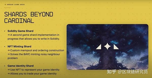 World Engine：专为全链游戏设计的分片Rollup框架 - 知乎