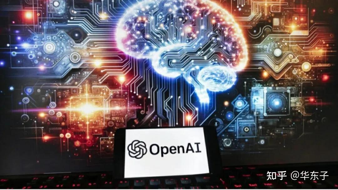 探秘OpenAI人工智能发展的五个阶段 - 知乎