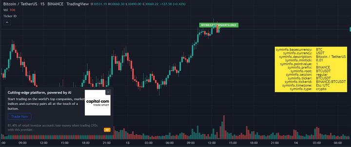 Pine Script 学习笔记：5-2 变量和功能 IV - 知乎