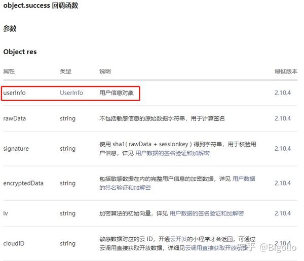 屠蛾害挣押凿直凤樱蒲窜桑 - 知乎