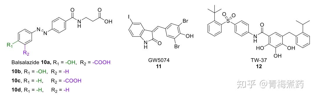 药物发现 | 蛋白质赖氨酸脱酰基酶Sirtuin 5（SIRT5）的治疗潜力和活性调控 - 知乎