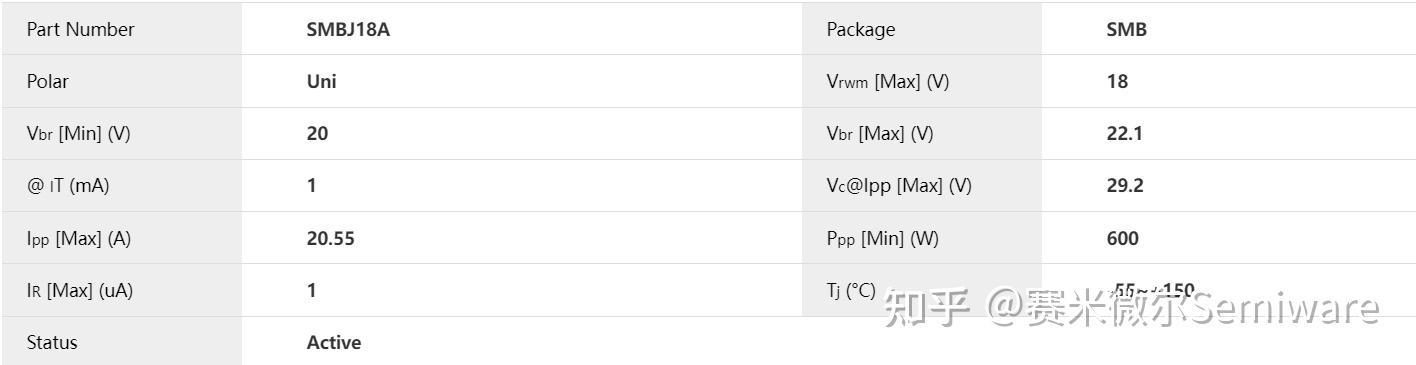 SMBJ18A系列通用型单向TVS二极管产品参数及其应用特性 - 知乎