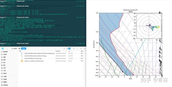 Metpy新版功能下载TLnP图设置 - 知乎