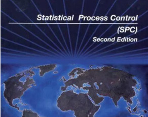 管理体系——SPC起源 - 知乎