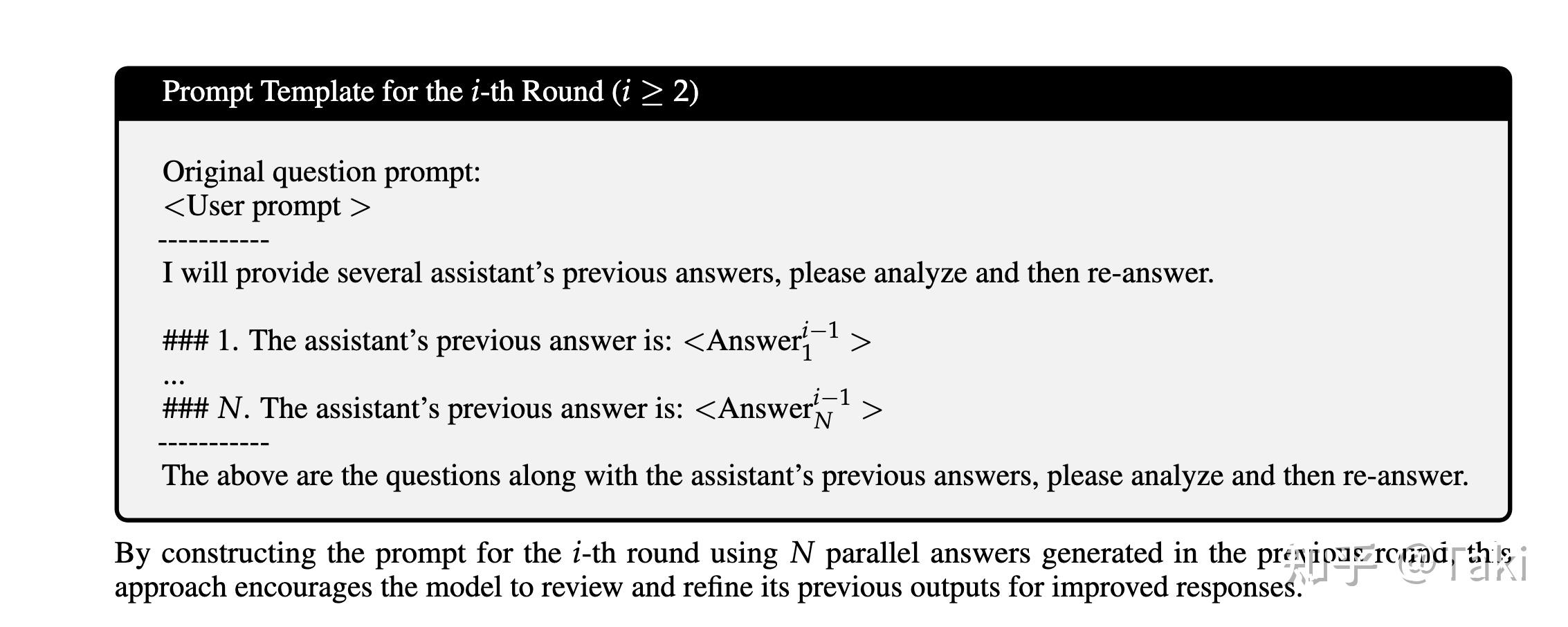 Adaptive Termination for Multi-round Parallel Reasoning - 知乎