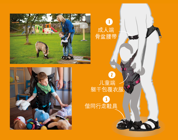 可爱宝宝们使用Upsee齐步走训练案例 - 知乎