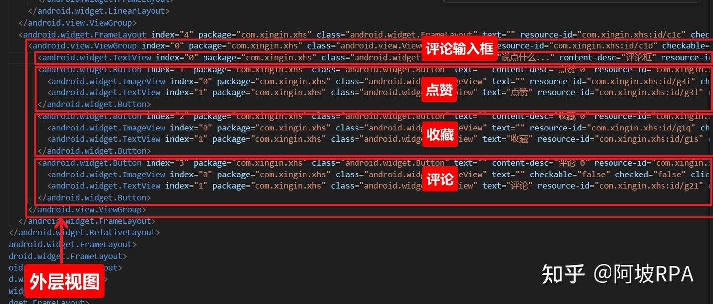 RPA定位技巧之xpath位置定位法 - 知乎
