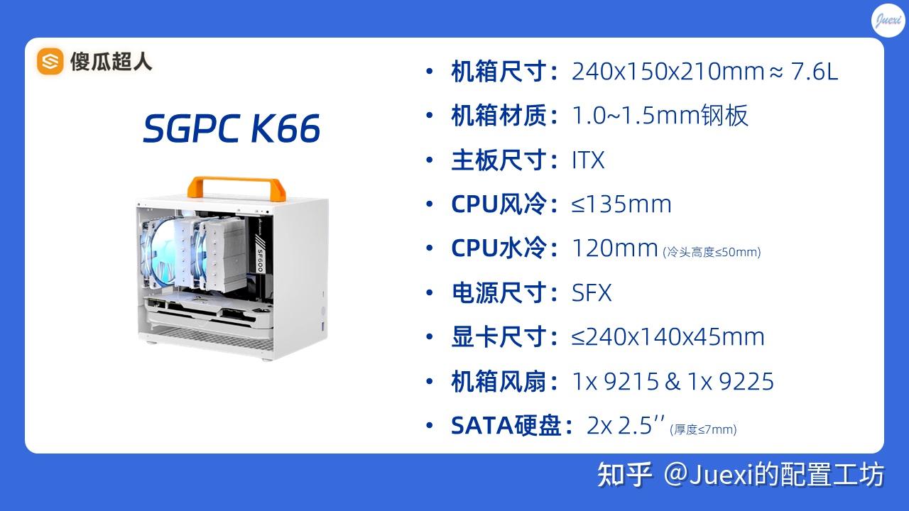 23年8月ITX小机箱配置推荐 9款3L~30L机箱 20套1K7~2W4各个价位的高性价比配置 学生党搬家党工地党必备 万字文案小白必看 - 知乎
