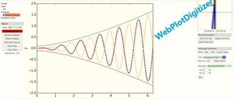 WebPlotDigitizer 简易使用教程 - 知乎