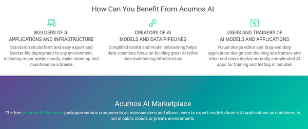 酷站推荐 - acumos.org - Acumos | Making AI Accessible To Everyone - 知乎