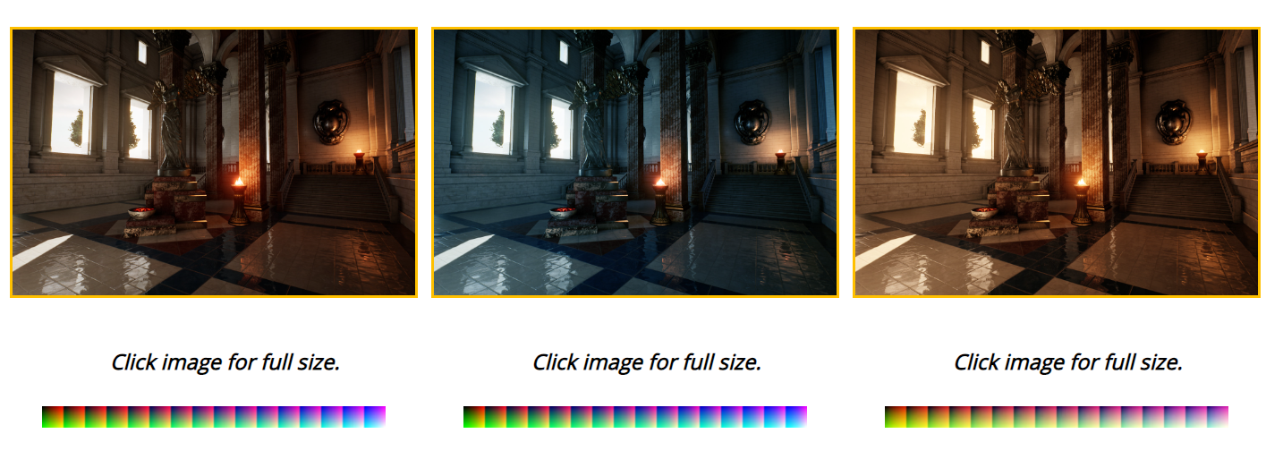 浅谈Unity URP中LUT的应用 - 知乎
