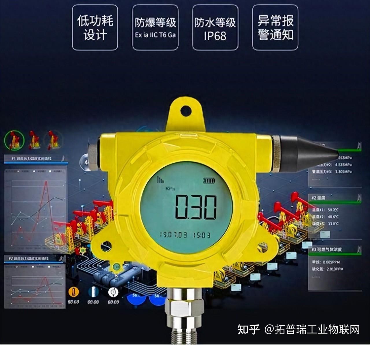 远传压力表｜TP2401V1.0-EV低功耗5年超长持久续航无线远传压力表 - 知乎