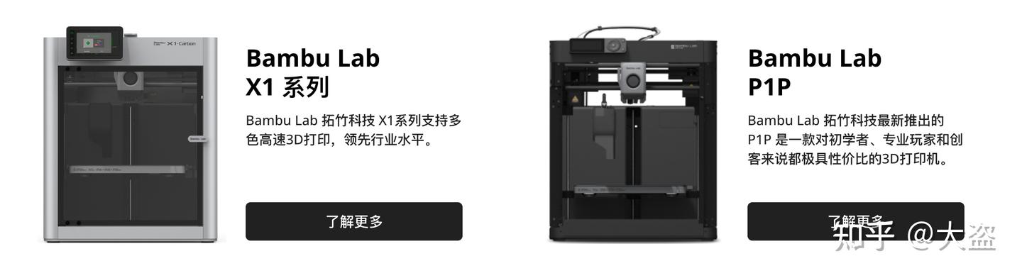 新手3D打印指南-拓竹P1P封箱 - 知乎