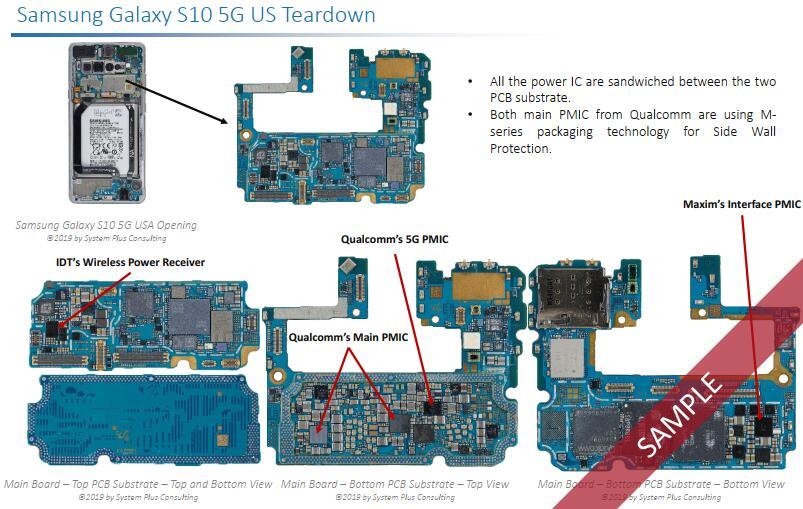 《ASE和Deca的M系列扇出型晶圆级封装工艺》 - 知乎