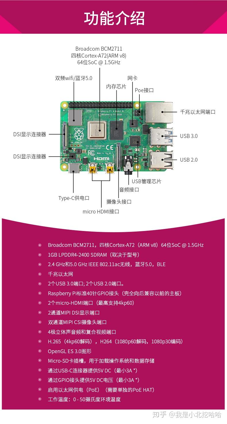 视频和视频帧：如何搭建基于VisionSeed+Raspberry Pi的实时图传系统？ - 知乎