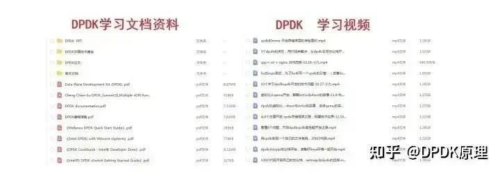 dpdk无锁队列rte_ring实现分析 - 知乎