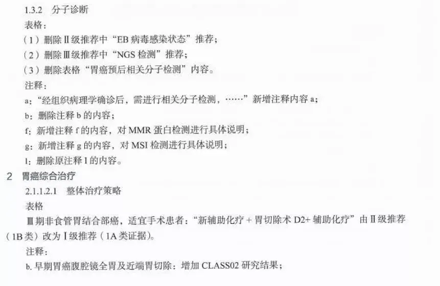 2021CSCO指南 | 涉及24大癌肿临床诊疗指南及6大肿瘤治疗常见并发症治疗指导 - 知乎