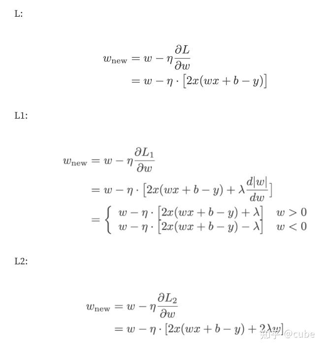 L1和L2正则化直观化理解 - 知乎