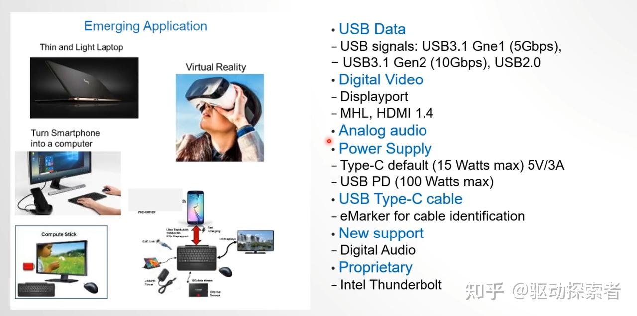 USB type-C 图解 - 知乎