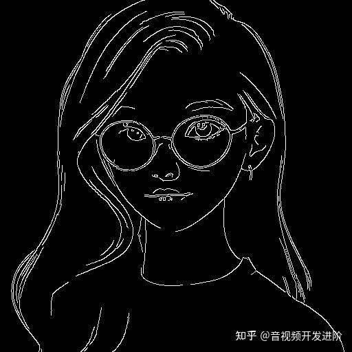 【AIGC】WebUI 教程（13）：使用 ControlNet 精细控制生成结果 - 知乎