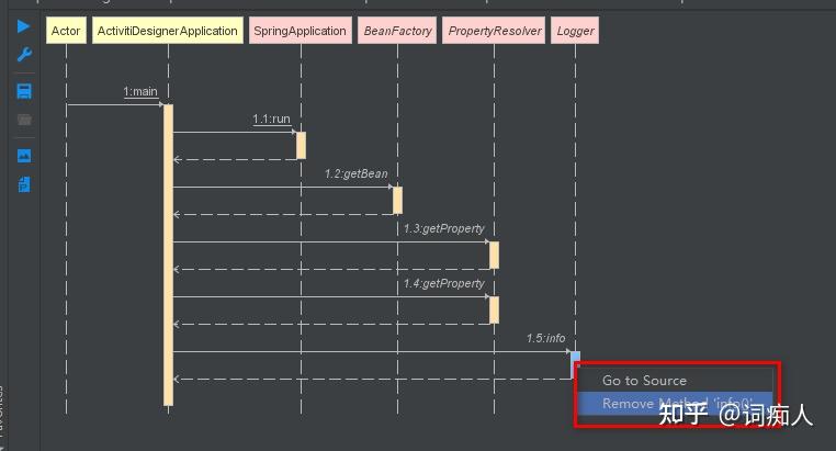 IDEA安装SequenceDiagram绘制时序图神器 - 知乎