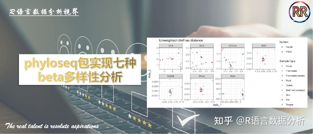 Beta多样性分析：一次性搞定CCA、DCA、DPCoA、MDS、NMDS、PCoA、RDA - 知乎