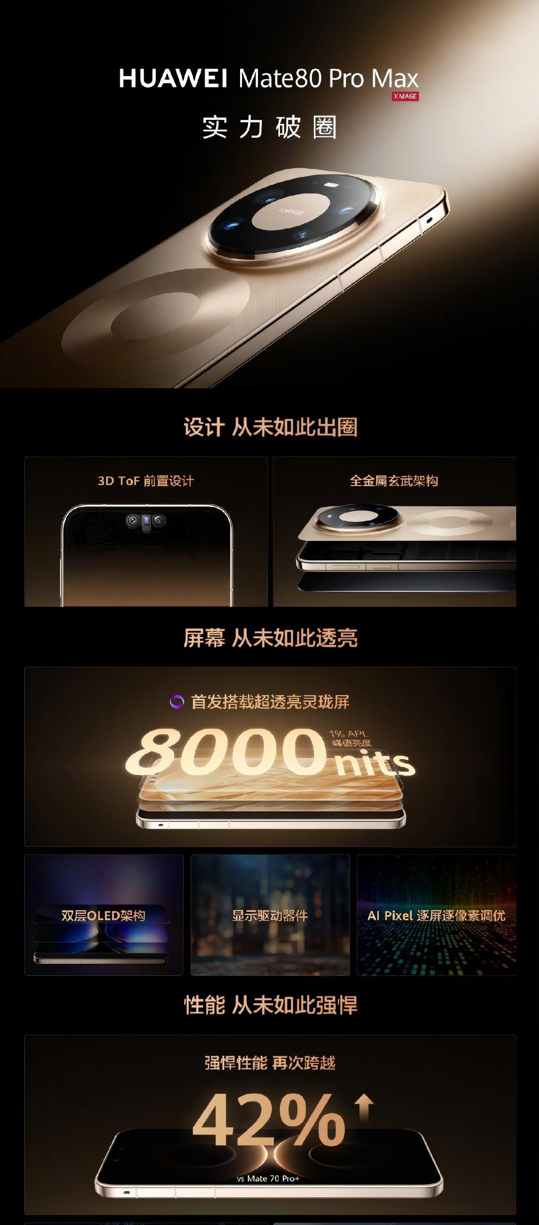 华为mate80全系3D人脸，4699起太过惊喜，对比mate70大降800 - 知乎