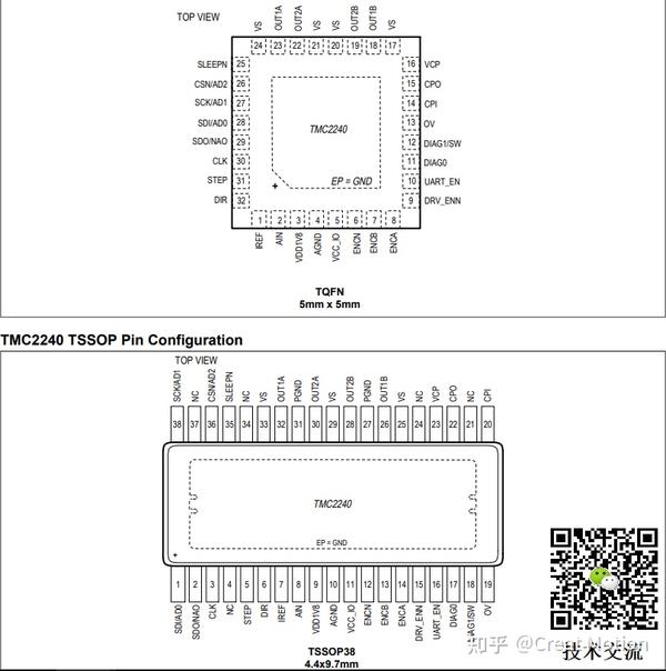 介绍一款功能强大的步进电机控制驱动芯片TMC5240 - 知乎