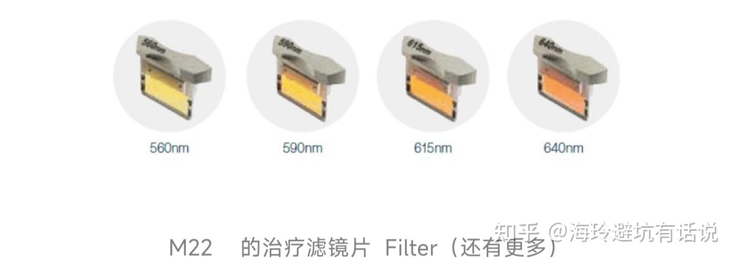 《医生说 | OPT、APT、DPL、BB 光、牛奶光，它们都是什么？》 - 知乎