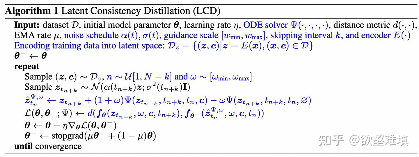 Latent Consistency Models: Synthesizing High-Resolution Images with Few-Step Inference - 知乎