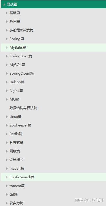 盘点：2022年最热门的大厂java岗面试真题，已收录github 知乎 