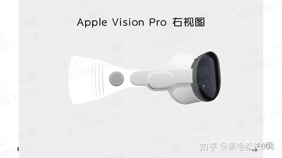 苹果Vision Pro拆解报告(预览版) | 供应链 | XR | Pancake | MicroOLED | 瞳距调节 - 知乎
