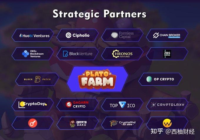 农场元宇宙Plato Farm，乌托邦式田园生活 - 知乎