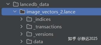python实战-文搜图（chinese-clip+lancedb+flask） - 知乎