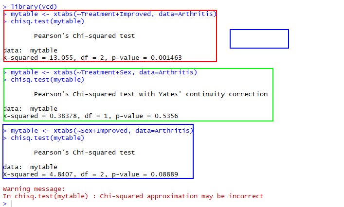 R语言实战第七章：描述性统计分析 - 知乎