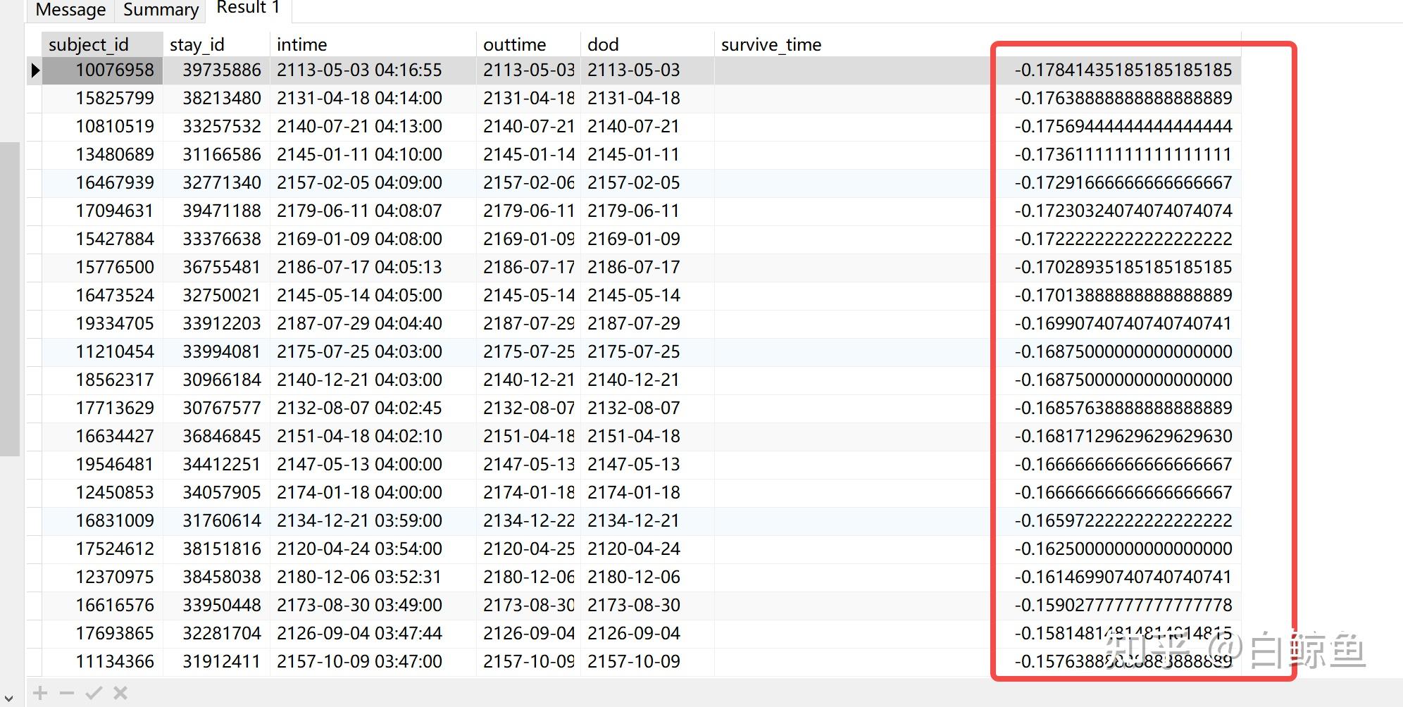 MIMIC-IV数据库， 如何提取入院患者生存时间？ - 知乎