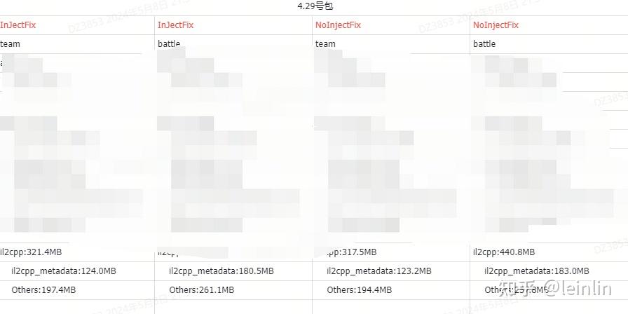 关于Lua与HybridCLR热更新方案怎么选的问题 - 知乎