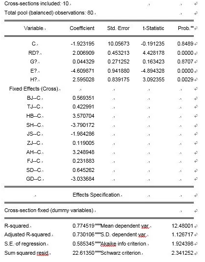 跟着开源项目学因果推断——FixedEffectModel 固定效应模型（十七） - 知乎