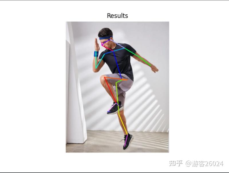 3D视觉——2.人体姿态估计(Pose Estimation)入门——OpenPose含安装、编译、使用（单帧、实时视频） - 知乎