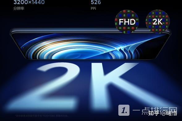 荣耀70Pro和红米k50Pro哪个好?荣耀70Pro和红米k50Pro区别 - 知乎