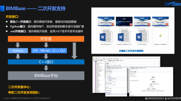 我的国产"芯" | 一文了解BIMBase系统 - 知乎