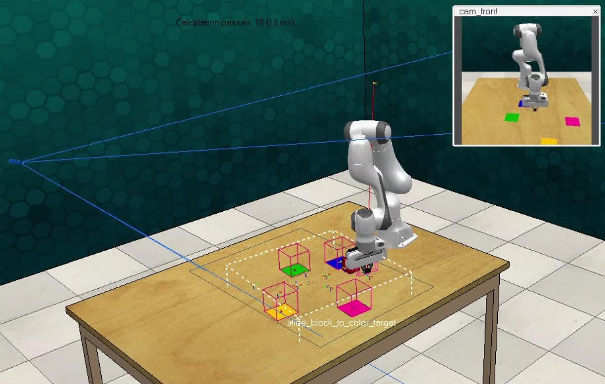 RLBench - dataset intro and a fantastic method - 知乎