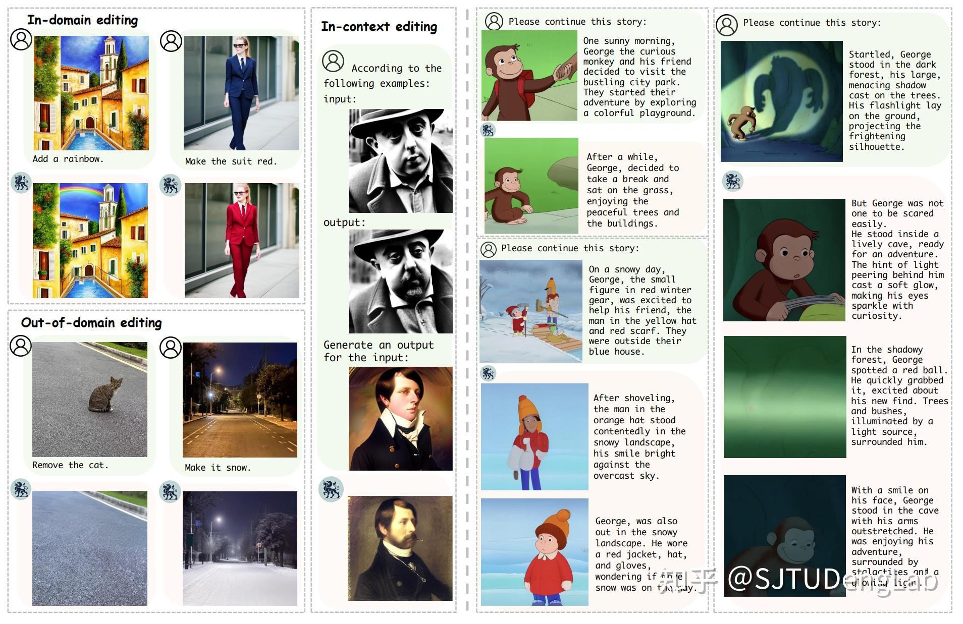 SJTU Deng Lab招收暑期科研实习生 - 知乎