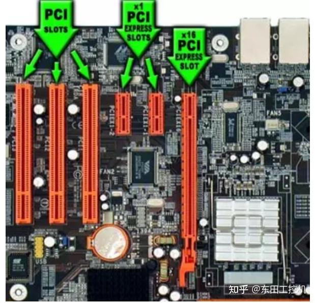 PCIex1的最大速度是多少? - 知乎