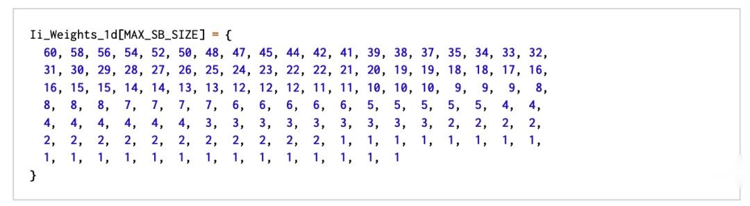 AV1里的混合inter-intra预测 - 知乎