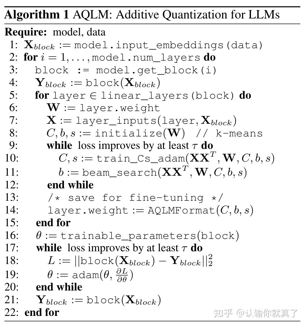 大模型低比特量化新思路 AQLM - 知乎